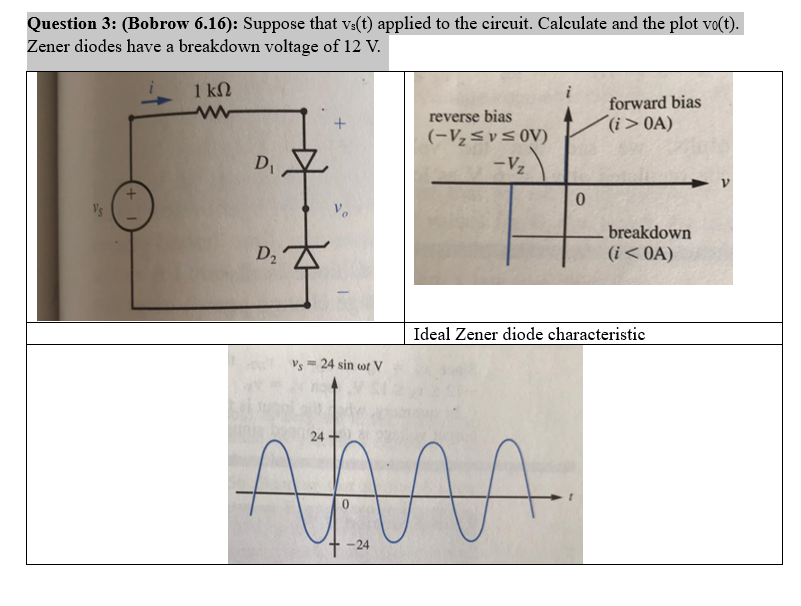 Solved Question 3: (Bobrow 6.16): Suppose that vs(t) applied | Chegg.com
