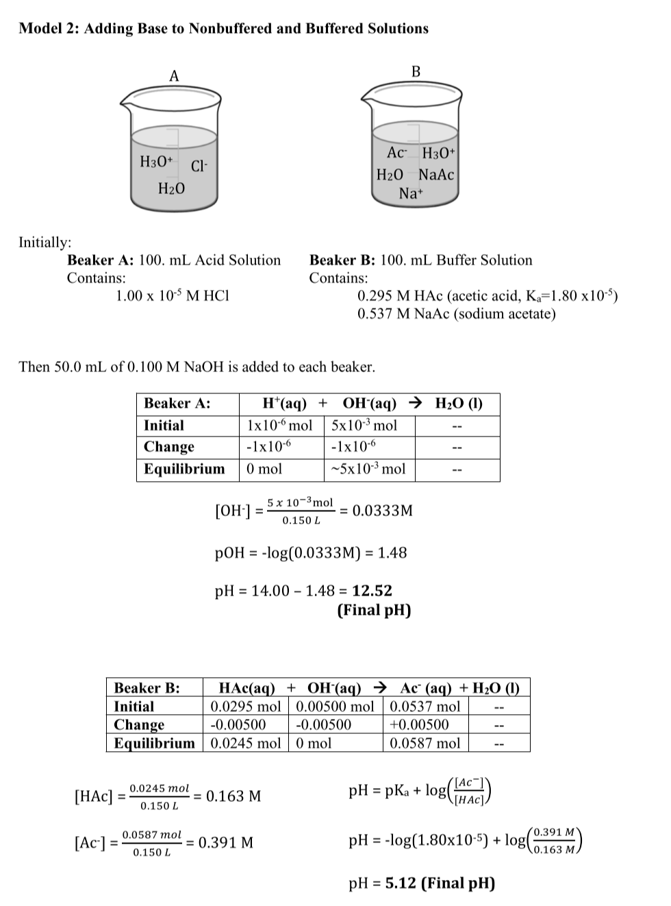 Model 2: Adding Base to Nonbuffered and Buffered | Chegg.com