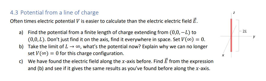 Solved 4.3 Potential from a line of charge Often times | Chegg.com