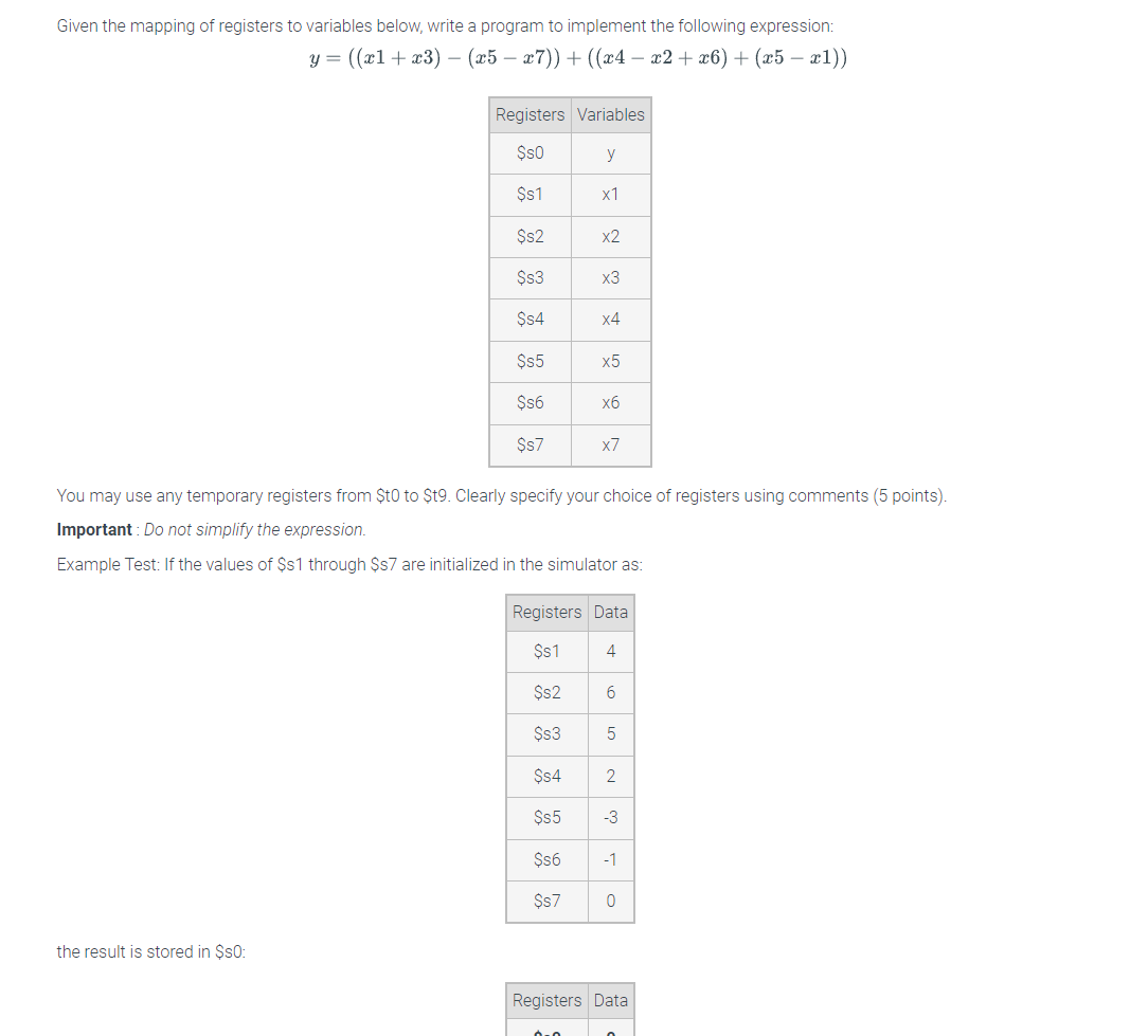 Solved y=((x1+x3)−(x5−x7))+((x4−x2+x6)+(x5−x1)) You may use | Chegg.com