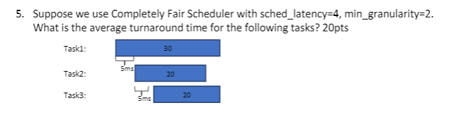 Solved 5. Suppose we use Completely Fair Scheduler with | Chegg.com