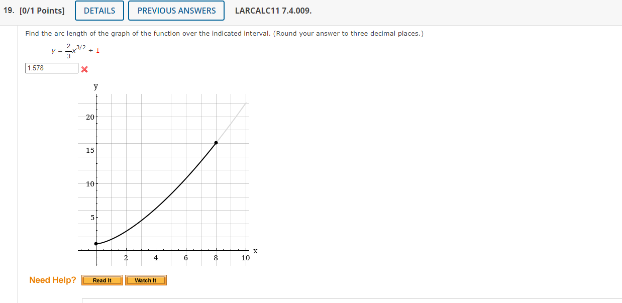 Solved Find the arc length of the graph of the function over | Chegg.com