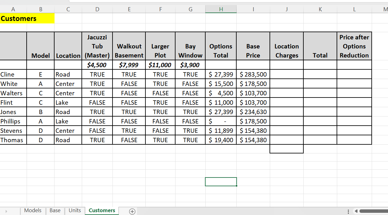 Solved Write an Excel formula in cell Customers!J5 to | Chegg.com