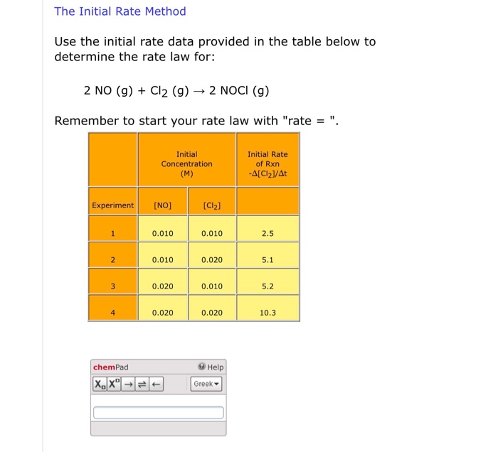 Solved The Initial Rate Method Use the initial rate data | Chegg.com