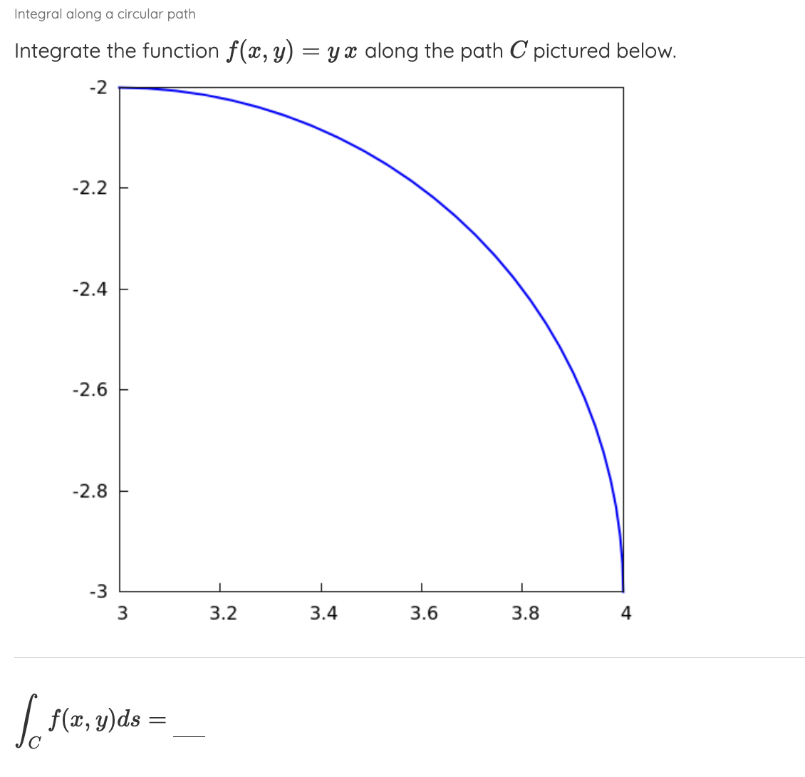 Solved Integral along a circular path Integrate the function | Chegg.com