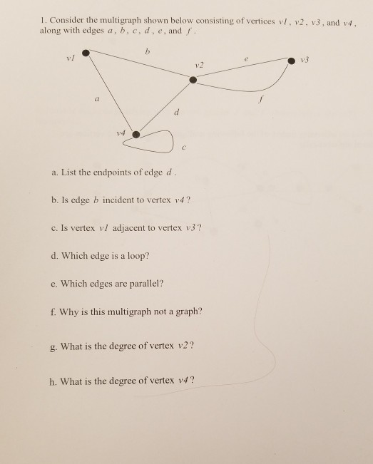 Solved 1. Consider the multigraph shown below consisting of | Chegg.com