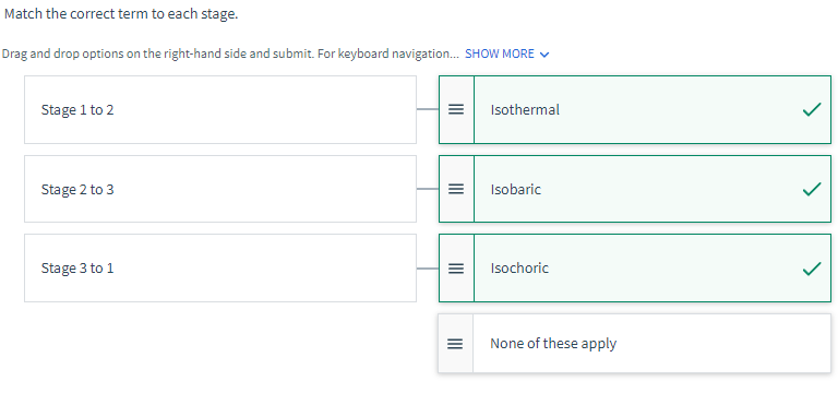Match the correct term to each stage. Drag and drop | Chegg.com