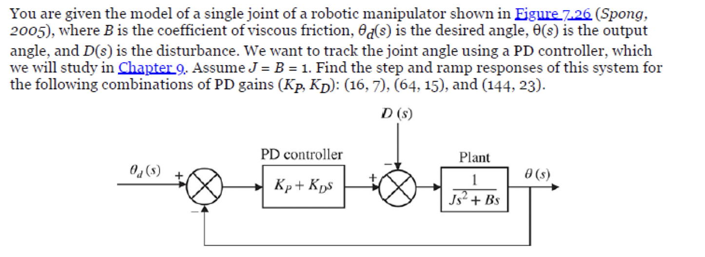 You are given the model of a single joint of a | Chegg.com
