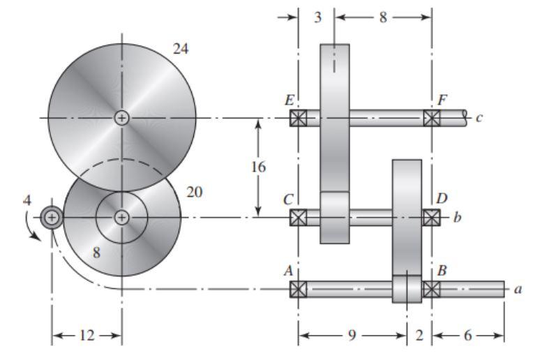 Solved In the double reduction gear train shown in the | Chegg.com