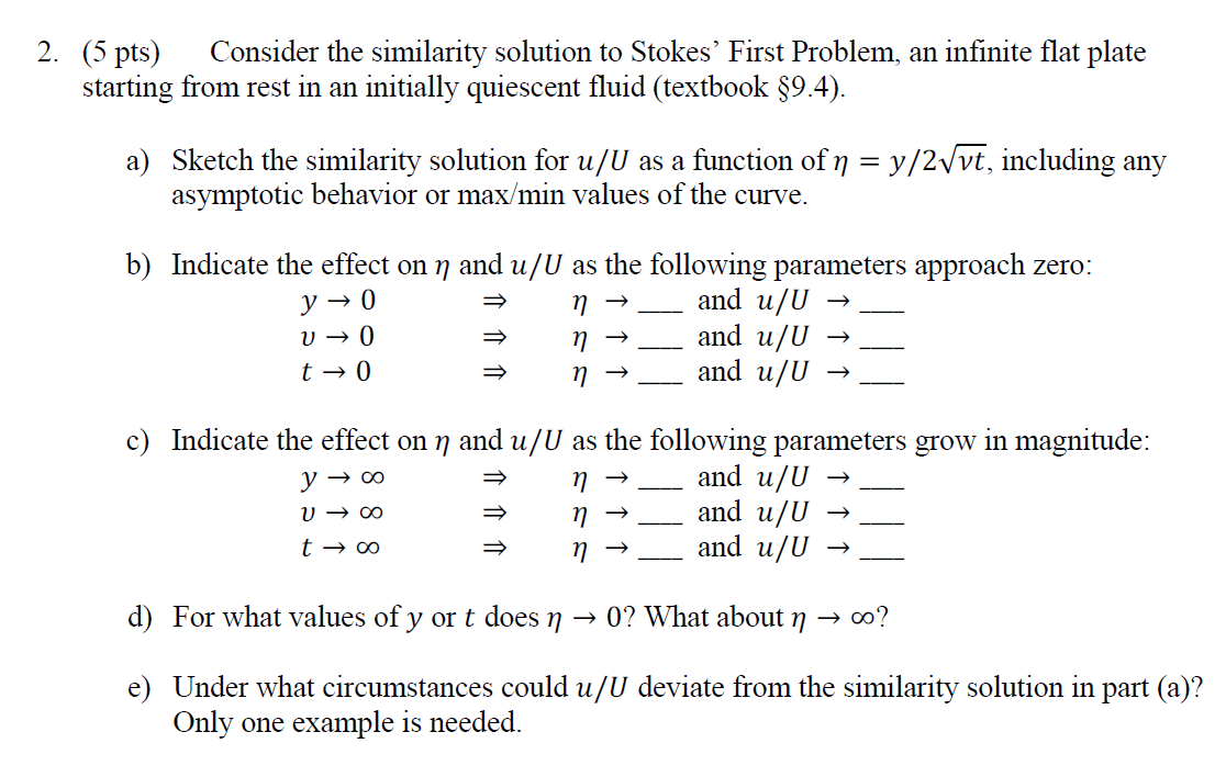 Solved (5 pts) Consider the similarity solution to Stokes' | Chegg.com