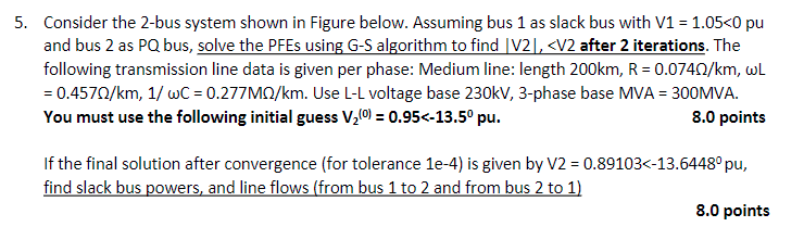 Solved Consider the 2-bus system shown in Figure below. | Chegg.com