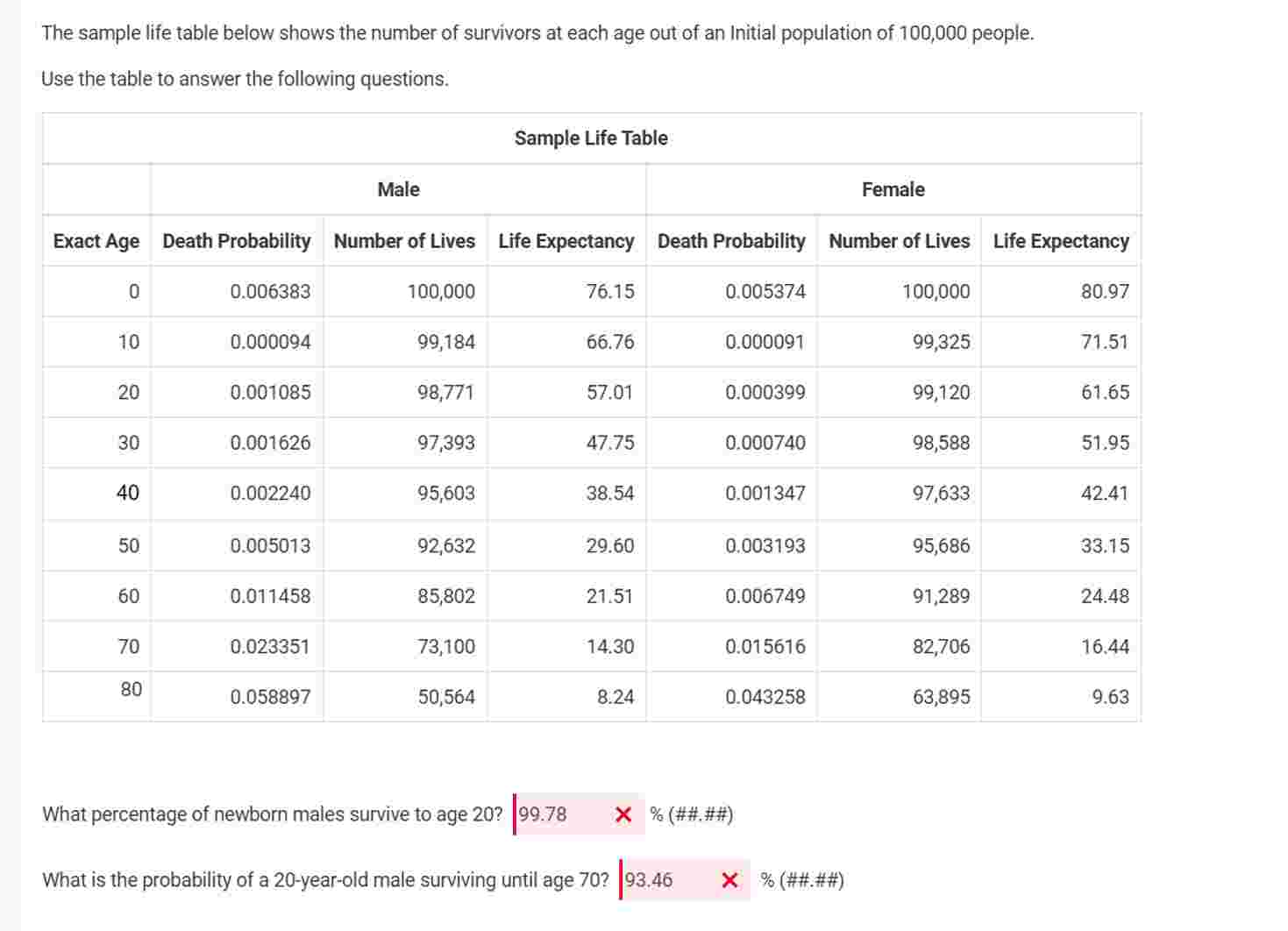 Solved by an EXPERT Please use image, the transcript it NOT accurate. | Chegg.com