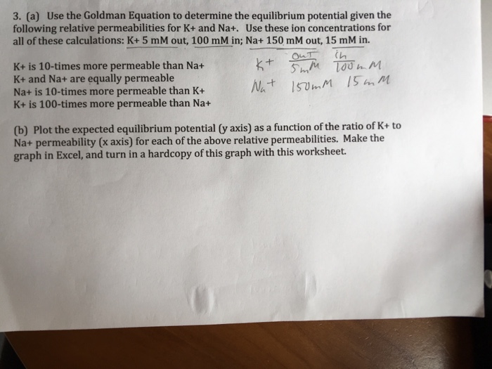 Solved Use the Goldman Equation to determine the equilibrium | Chegg.com