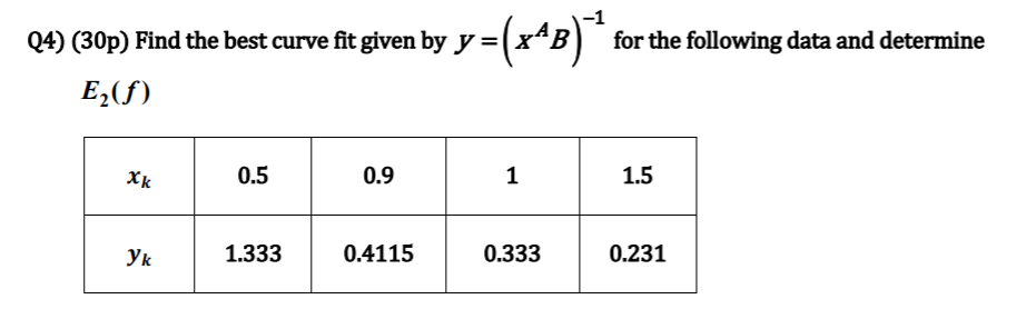 Solved 04) (30p) Find the best curve fit given by y =(x^B)** | Chegg.com