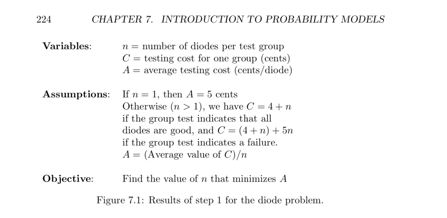 224 CHAPTER 7. INTRODUCTION TO PROBABILITY MODELS | Chegg.com