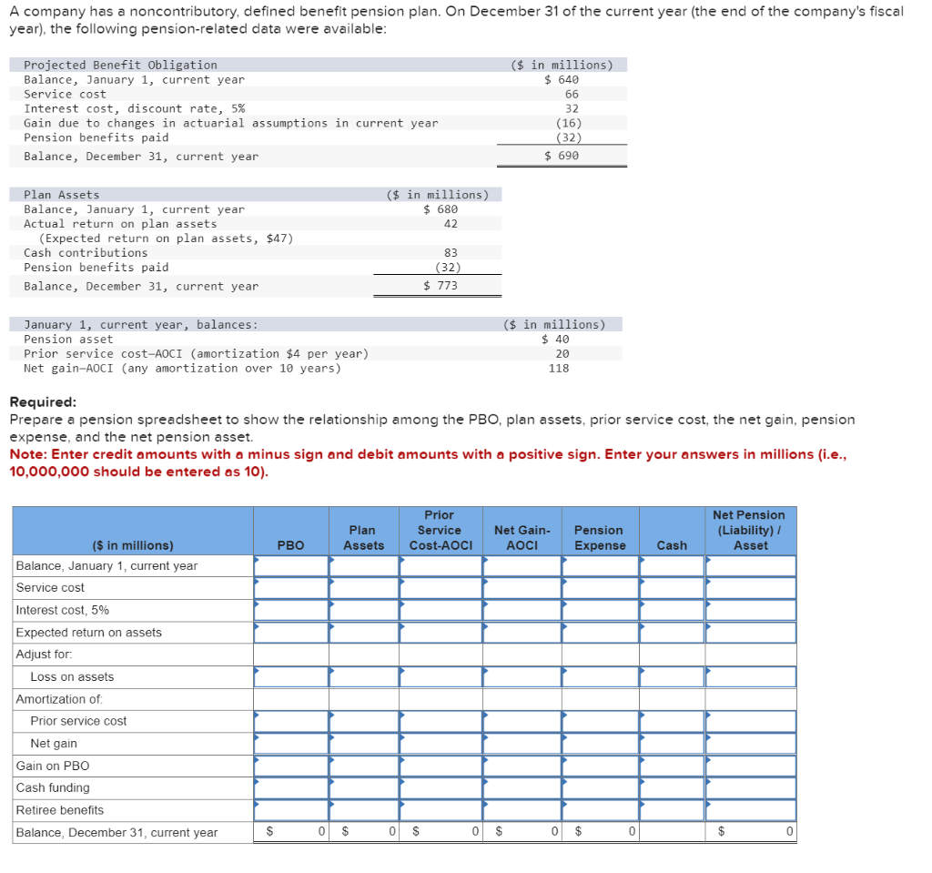 A company has a noncontributory, defined benefit | Chegg.com