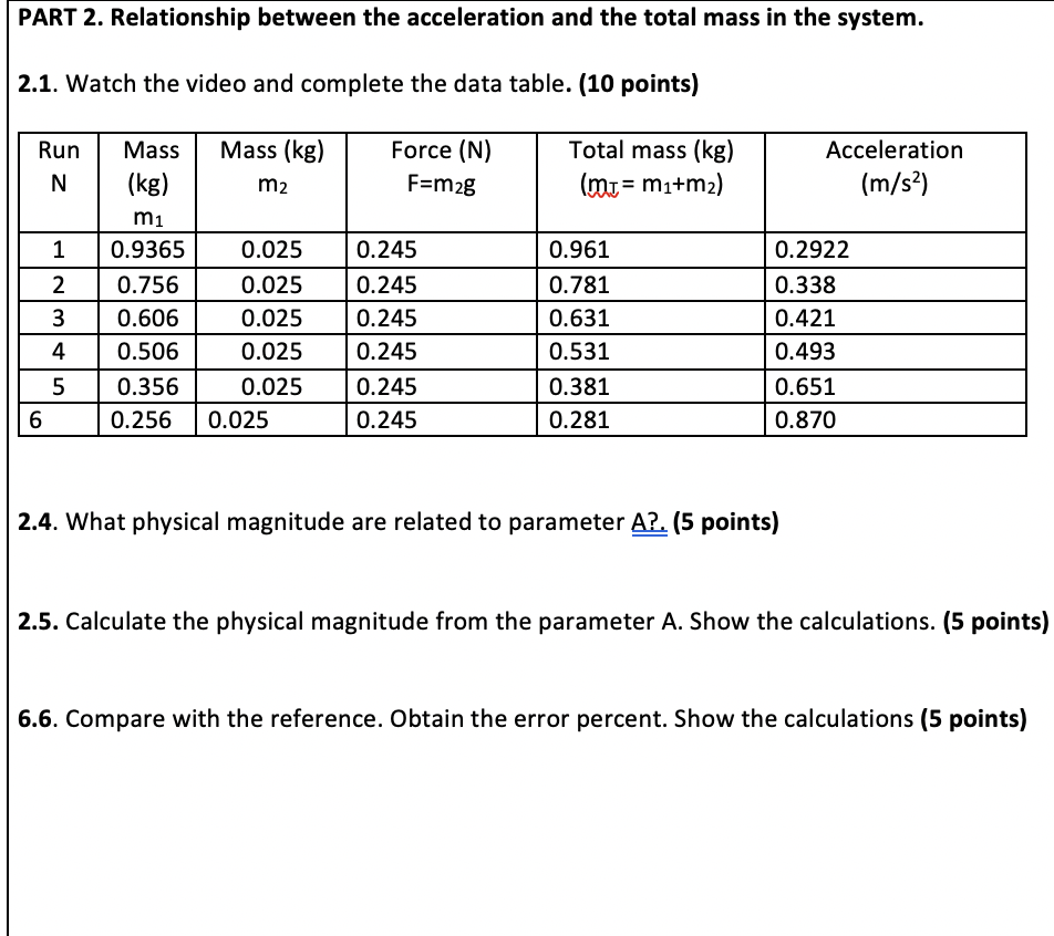 PART 2. Relationship between the acceleration and the | Chegg.com