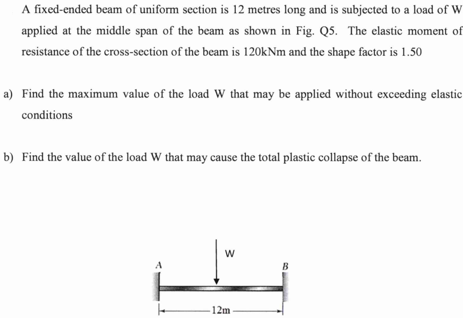 Solved A fixed-ended beam of uniform section is 12 metres | Chegg.com