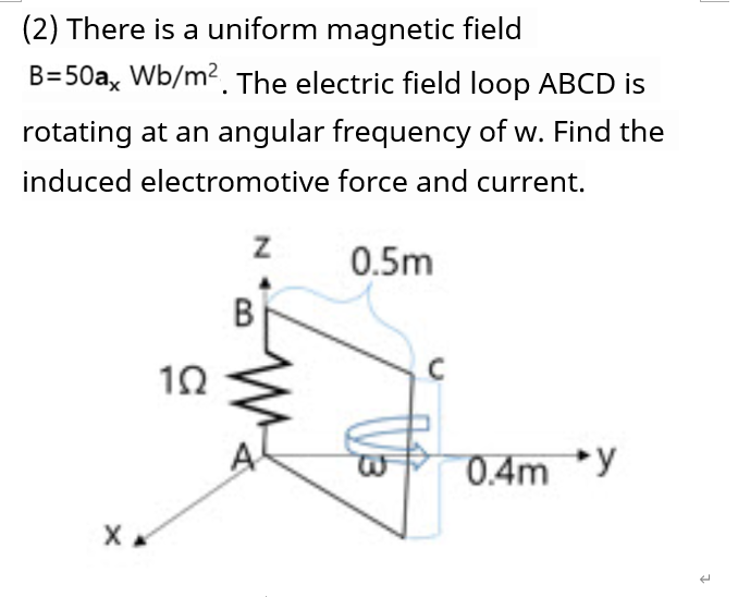 Solved (2) There is a uniform magnetic field B=50ax Wb/m2. | Chegg.com