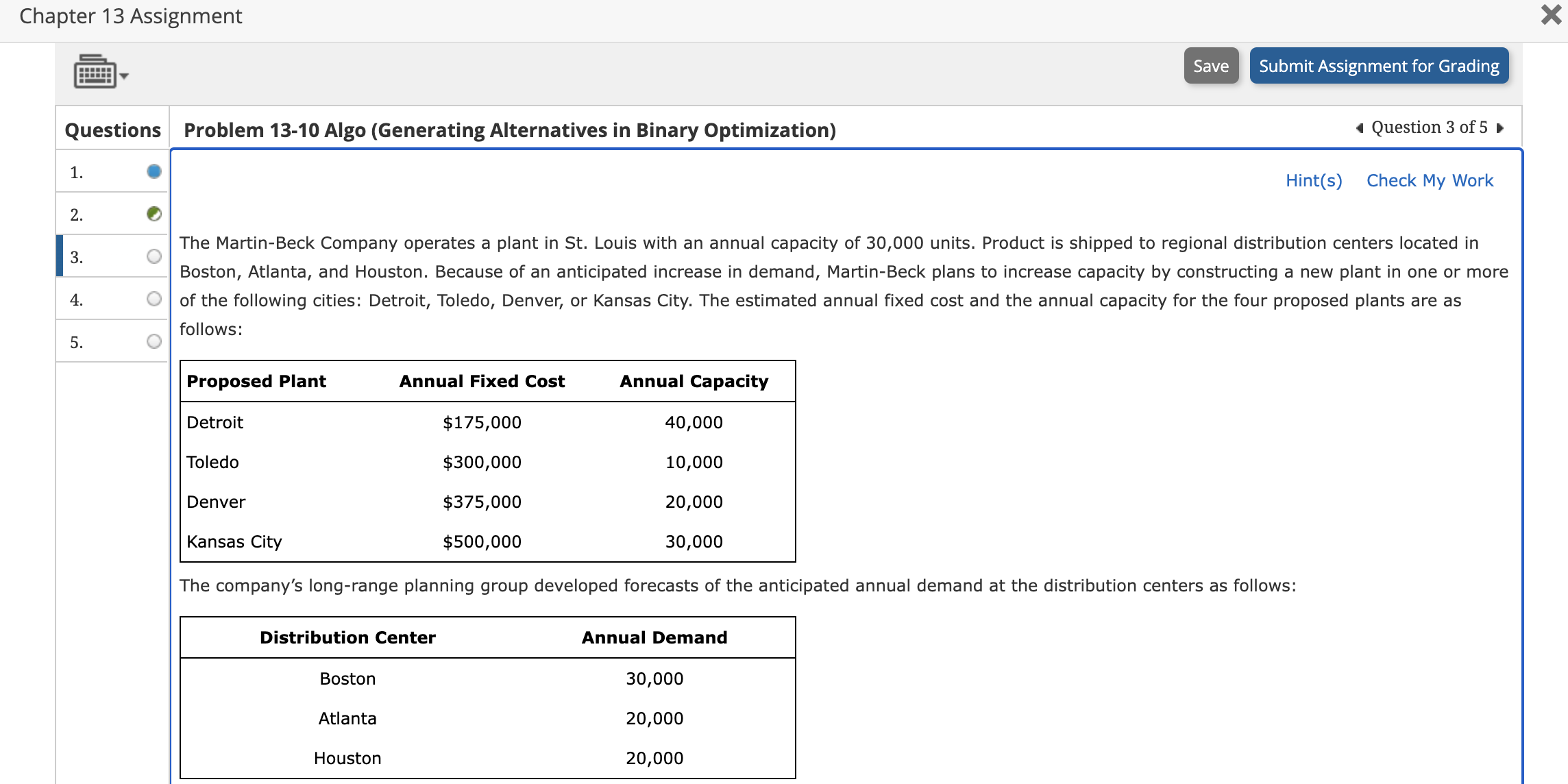 Solved The Martin-Beck Company operates a plant in St. Louis | Chegg.com