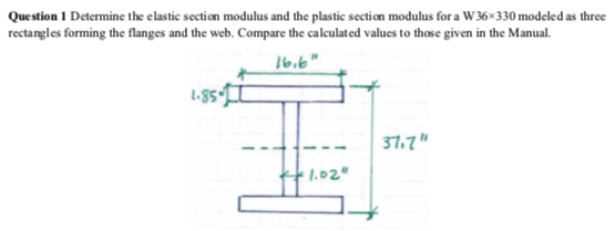 Solved Question 1 Determine the elastic section modulus and | Chegg.com