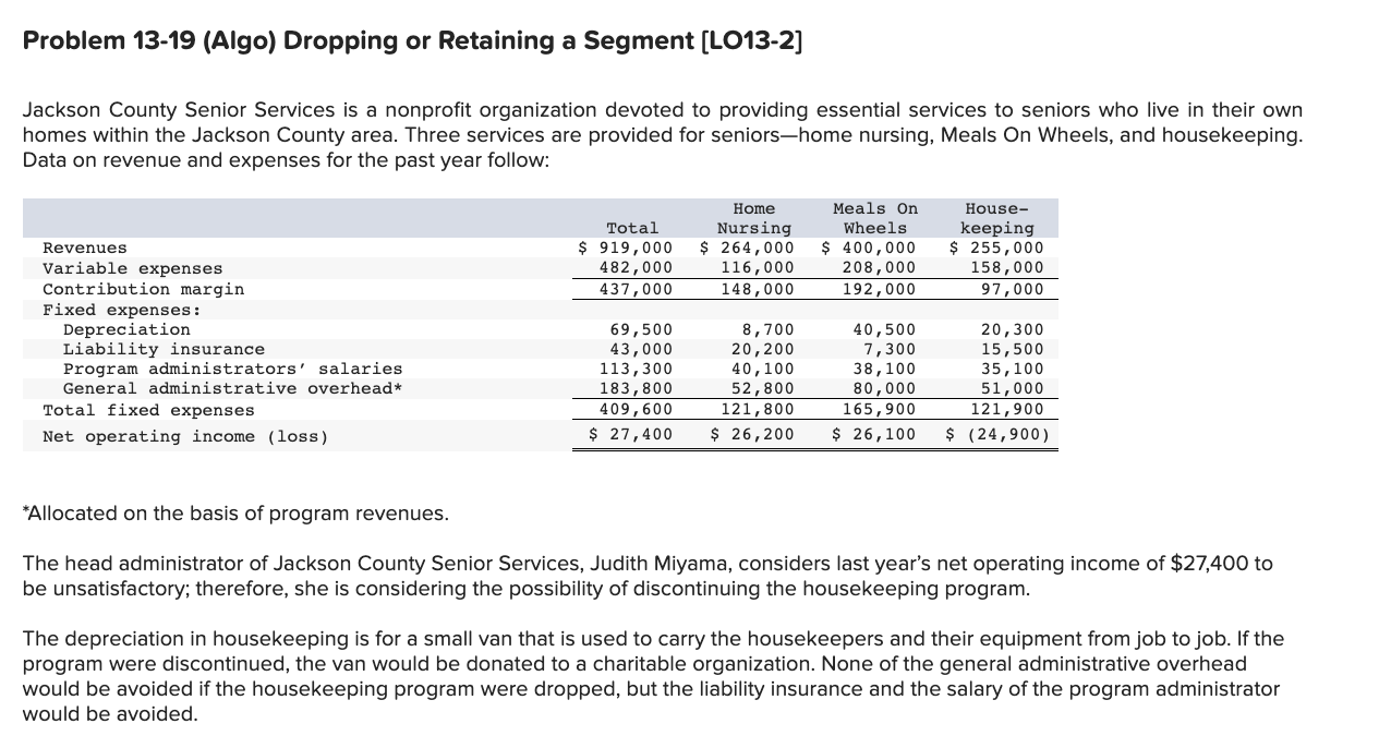 Solved Problem 13-19 (Algo) Dropping or Retaining a Segment | Chegg.com
