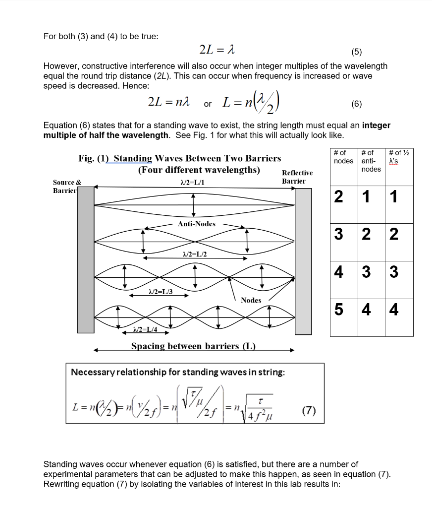 Solved Standing Waves on a String Objective: To discover the | Chegg.com