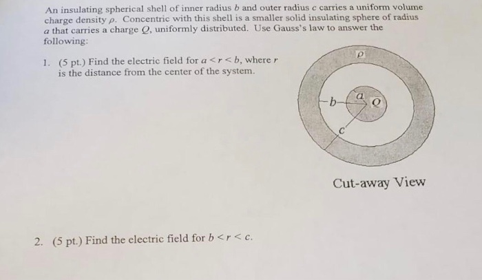 Solved An insulating spherical shell of inner radius b and | Chegg.com