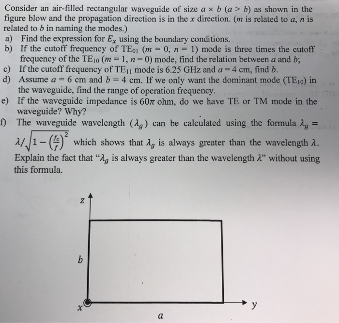 Solved Consider an air-filled rectangular waveguide of size | Chegg.com