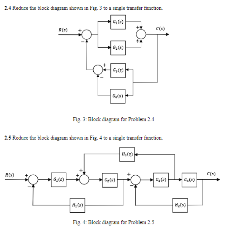 Solved 2.4 Reduce the block diagram shown in Fig. 3 to a | Chegg.com