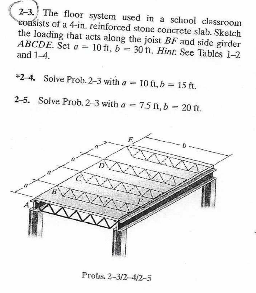Solved 2-3. The floor system used in a school classroom | Chegg.com