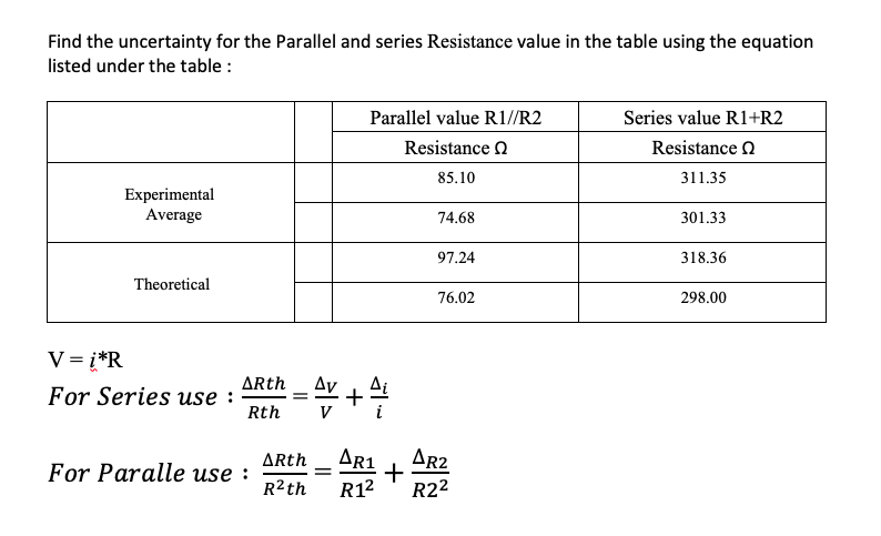 Solved Find the uncertainty for the Parallel and series | Chegg.com