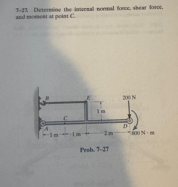 Solved 7-27. Determine the internal normal force, shear | Chegg.com Solved 7-27. Determine the internal normal force, shear | Chegg.com