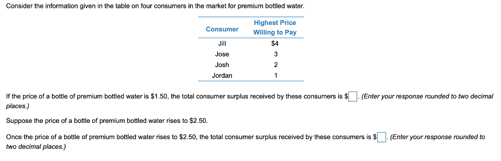 Solved Consider the information given in the table on four | Chegg.com