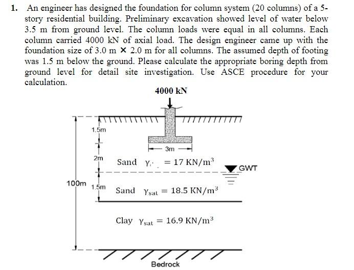 Solved 1. An engineer has designed the foundation for column | Chegg.com