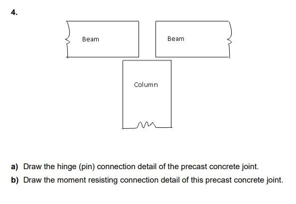 Solved 4. Beam Beam Column a) Draw the hinge (pin) | Chegg.com