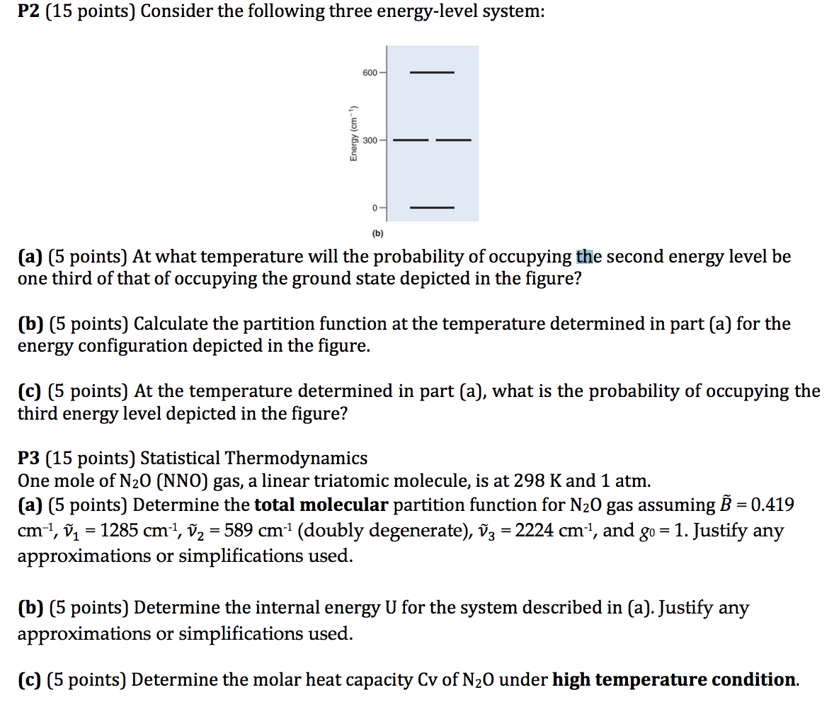 Calculate the partition function at the temperature | Chegg.com