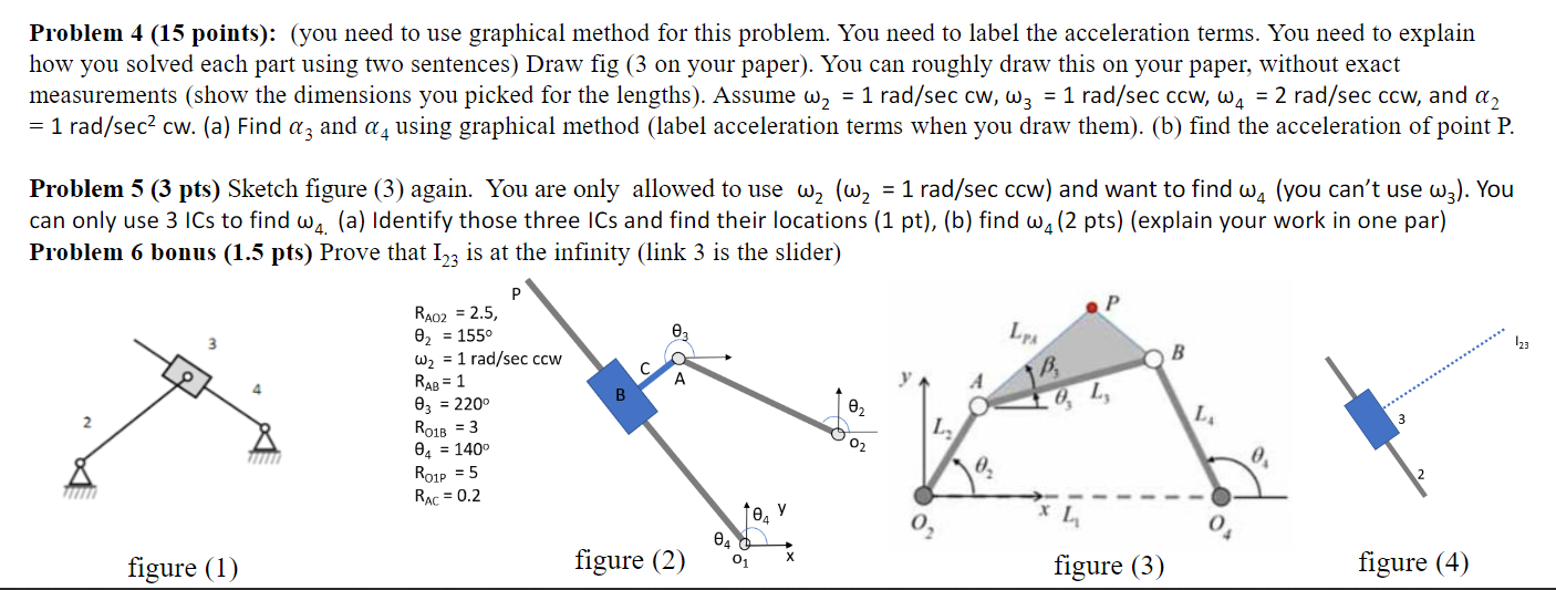 Solved Problem 4 (15 points): (you need to use graphical | Chegg.com