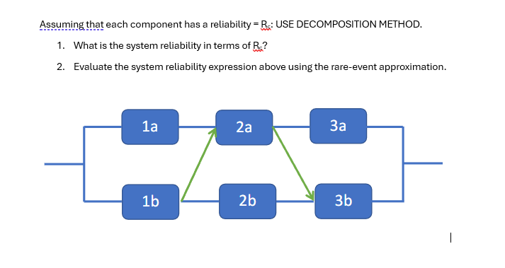 Solved Assuming that each component has a reliability = ﻿R | Chegg.com