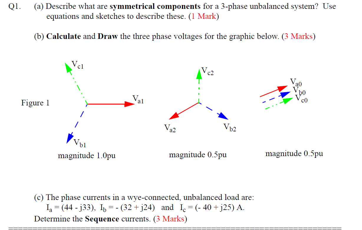 Solved Q1. (a) Describe what are symmetrical components for | Chegg.com