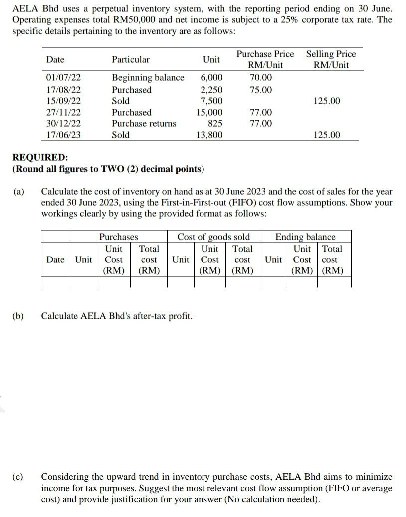 Solved The following question is about inventory. As stated | Chegg.com