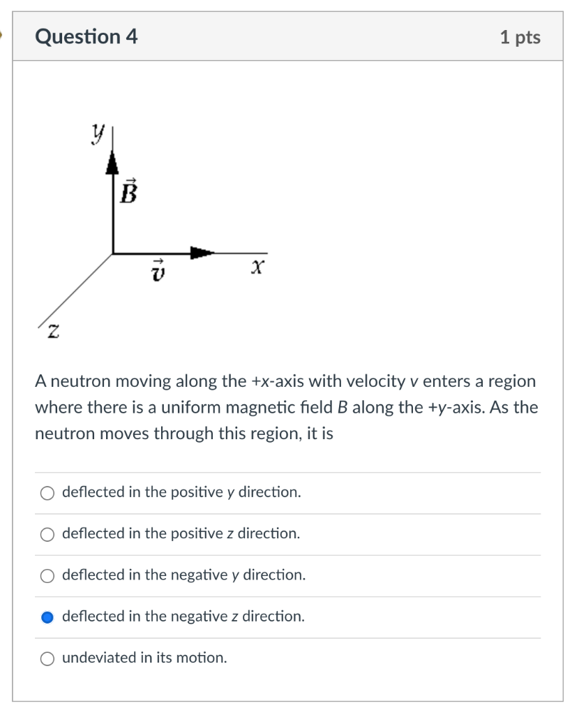 Solved Question 4 1 pts Y B X Z A neutron moving along the | Chegg.com