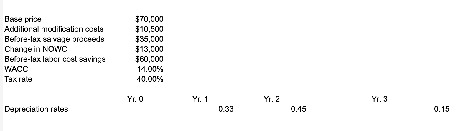 Solved WILL GIVE GREAT RATING IF DONE SOON HERE IS THE | Chegg.com