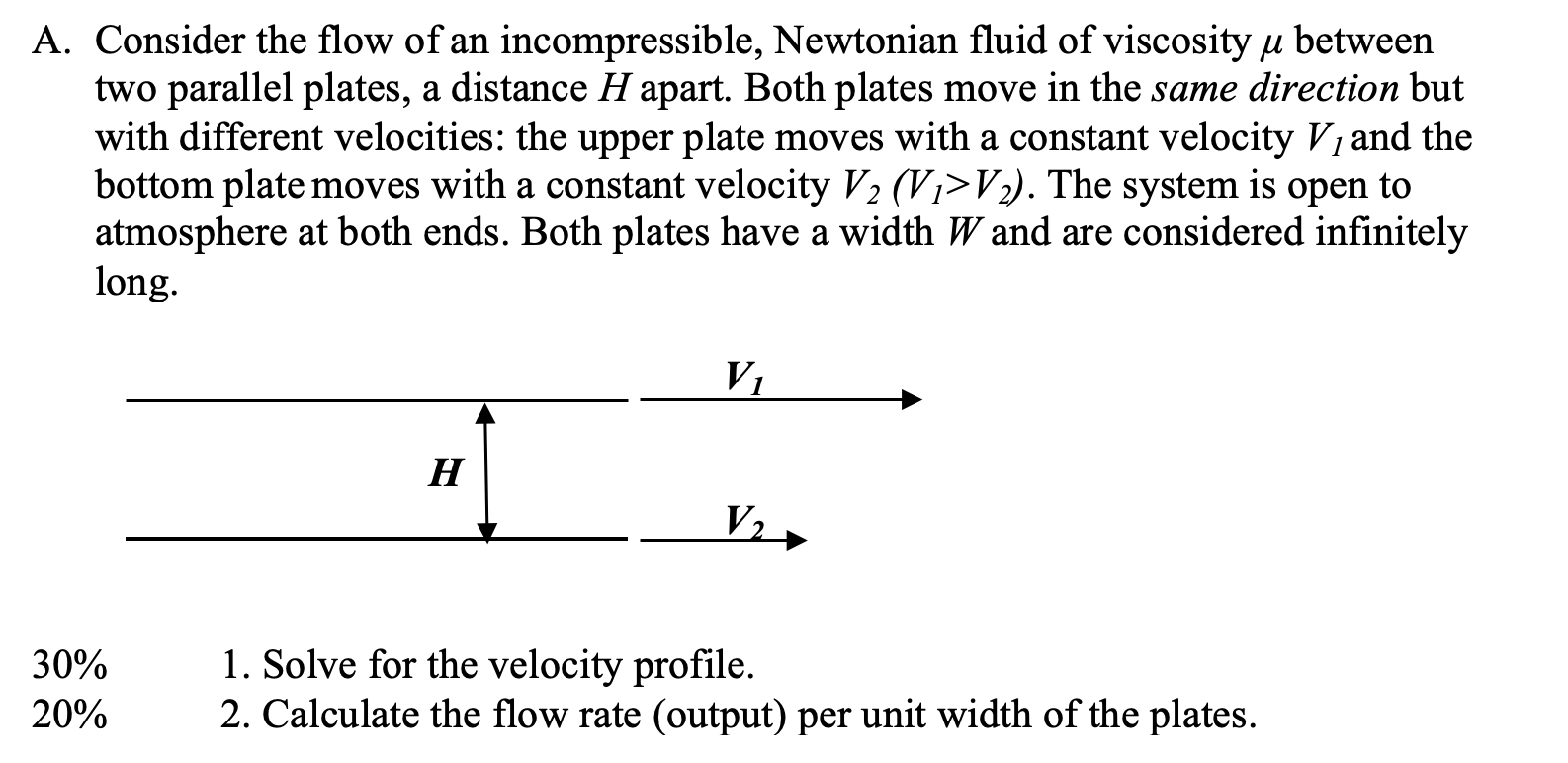 Solved Consider the flow of an incompressible, Newtonian | Chegg.com