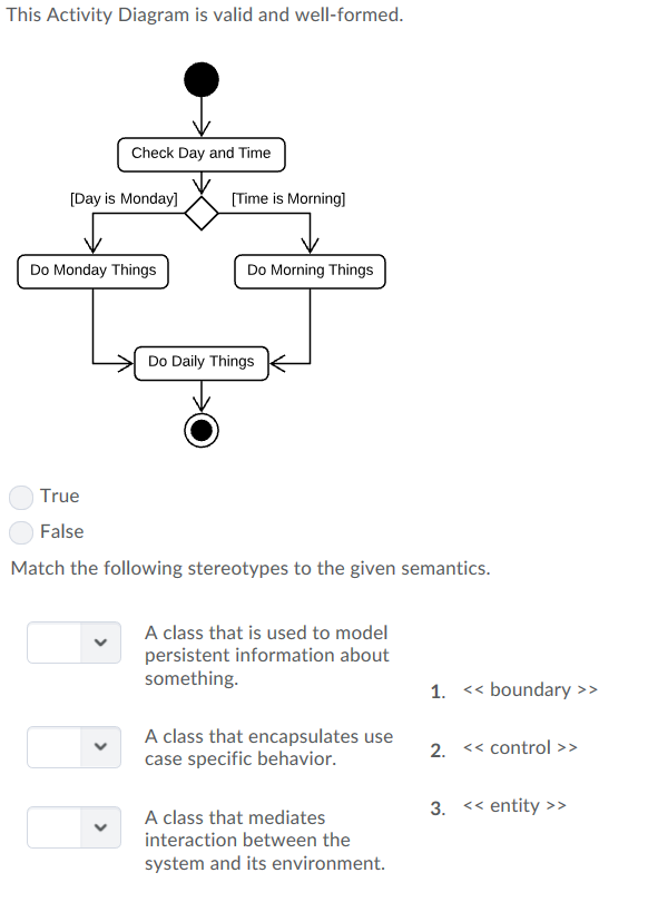 Solved This Activity Diagram is valid and well-formed Check | Chegg.com