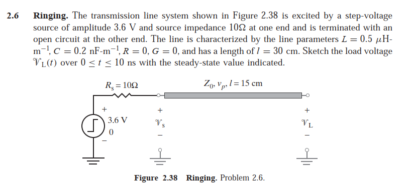 Solved Instructions Homework 2: Inan, Inan and Said Chapter | Chegg.com Solved Instructions Homework 2: Inan, Inan and Said Chapter | Chegg.com