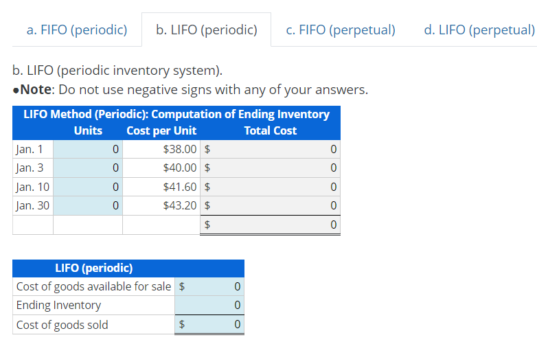 Solved Periodic and Perpetual Systems-Calculating Ending | Chegg.com