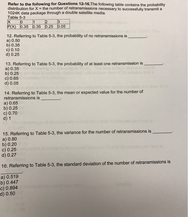 Solved 17. In its standardized form, the normal distribution | Chegg.com