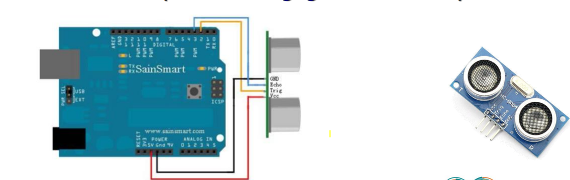 Solved 321014 IIIDIGITAL SainSmart PURO GND Echo Trig се | Chegg.com