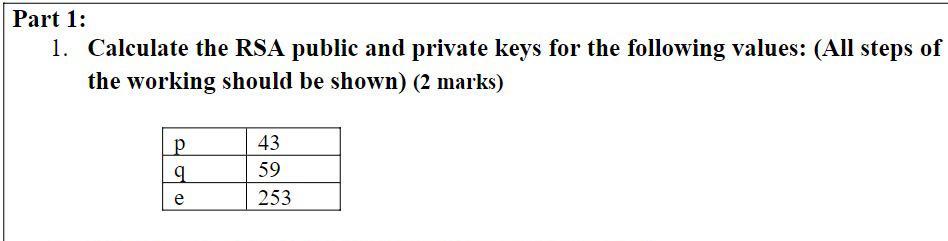 Solved Part 1: 1. Calculate the RSA public and private keys | Chegg.com